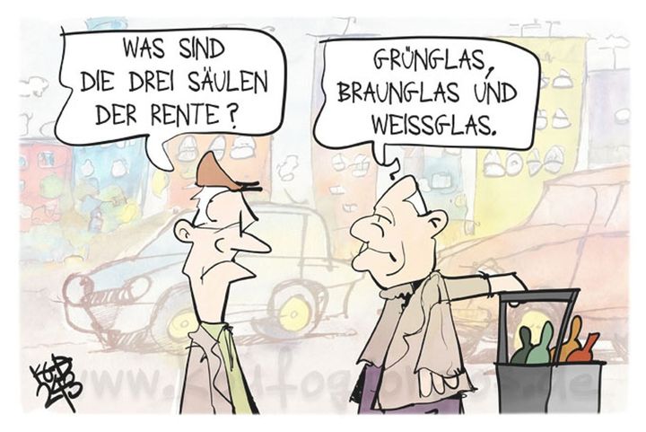 Die drei Säulen der #Rente #Aktienrente Die drei Säulen der #Rente #Aktienrente