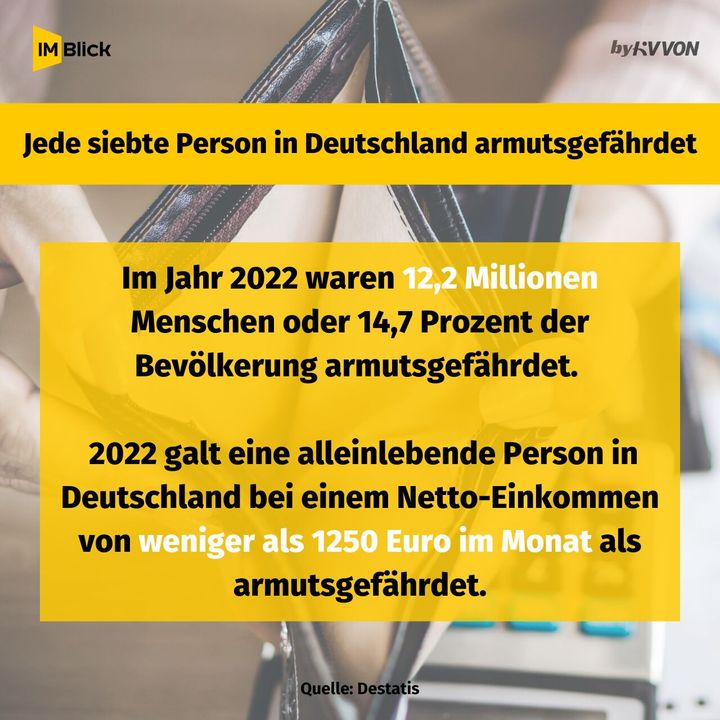 Mehr als ein Fünftel der Bevölkerung von Armut oder sozialer Ausgrenzung bedroht