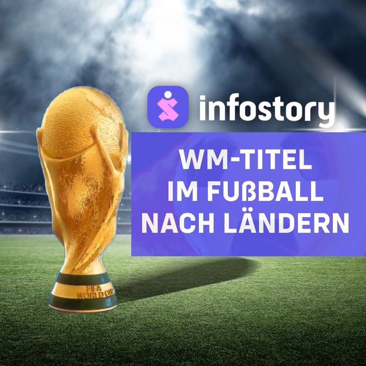 Von 1930 bis heute: Alle Fußball-Weltmeister im Überblick