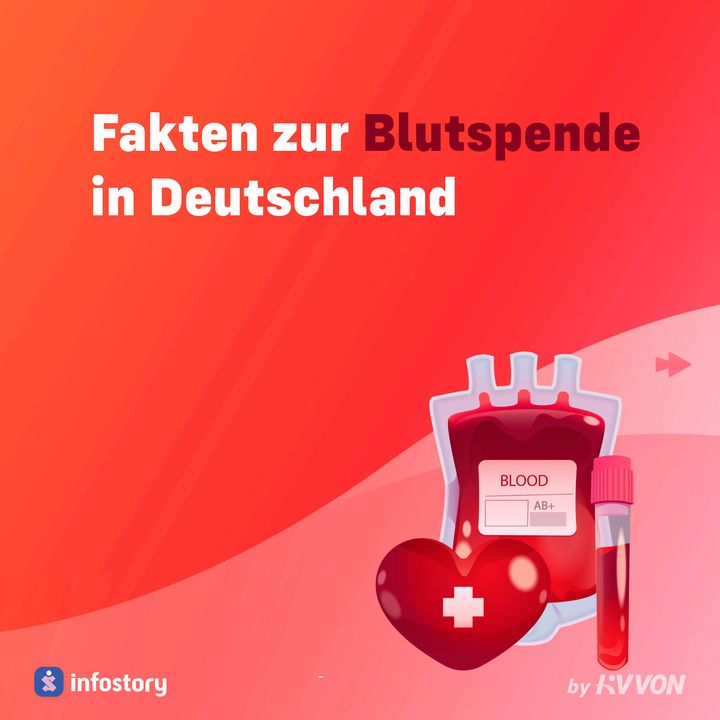 Blutspende in Deutschland: Wichtige Fakten und Trends